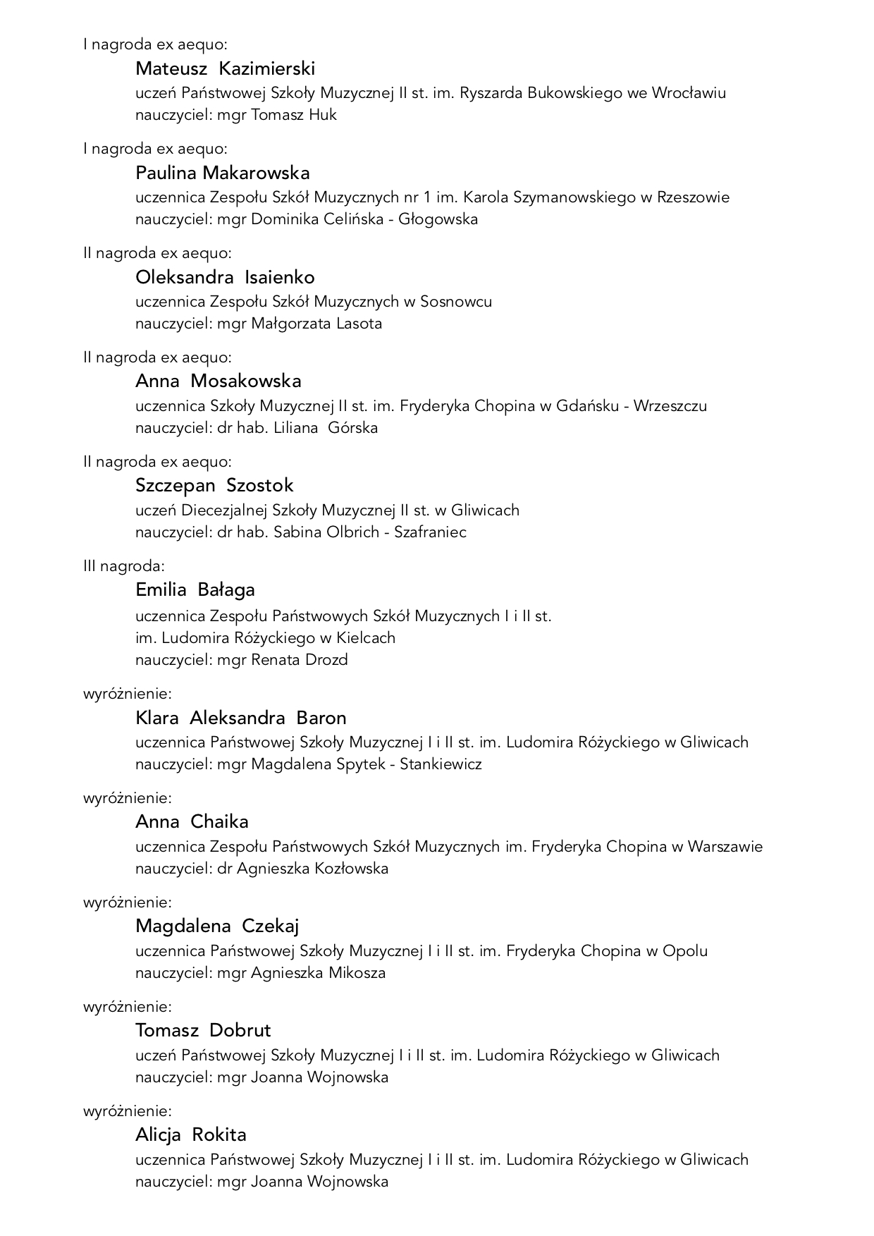 2023 – Państwowa Szkoła Muzyczna I i II st. w Gliwicach